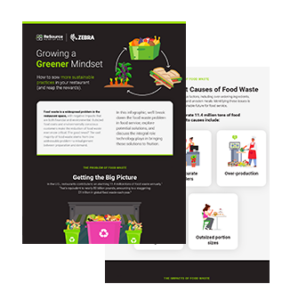 Growing a Greener Mindset Infographic - ReSource Point of Sale ...